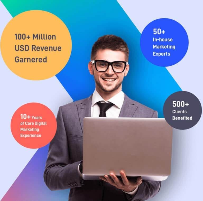 Digital Marketing Services for Large Enterprises and Public Limited ...